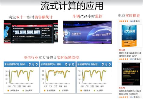 大数据处理引擎简介处理引擎是什么 Csdn博客