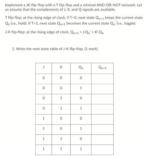Solved Implement A JK Flip Flop With A T Flip Flop And A Chegg Com