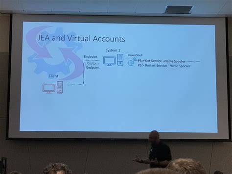 Sapien Technologies At Powershell Devops Global Summit 2018 Sapien Blog