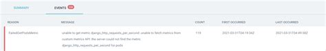 series registry go 156] metric pods custom metric namespaced not registered · issue 390