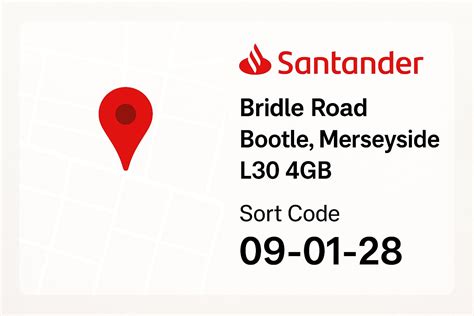 Santander Sort Code Branch Address SWIFT Details