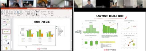 한국디자인진흥원 빅데이터교육 데이터시각화 교육으로 디자이너 경쟁력 Up 모두를 위한 Ai리터러시 교육 전문기업 에이블런