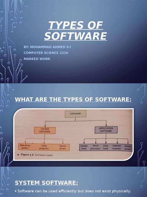 Types Of Software Computer Science O Level 2210 Pdf Graphical User