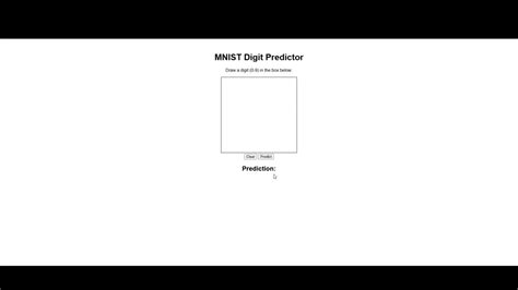 Machinelearning Mnist Ai Python Pytorch Render Projectshowcase Mohamad Yehya