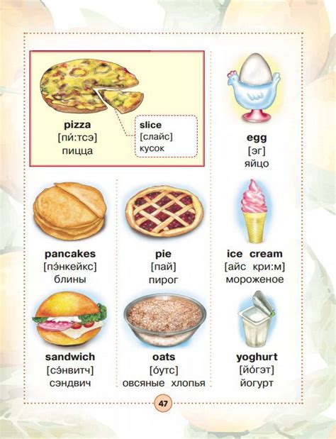 Англо-русский визуальный словарь для детей. Часть 1. Обсуждение на ...