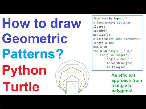 How To Draw Shapes In Python Turtle