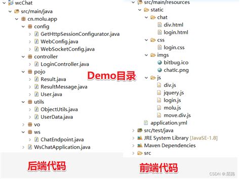 Websocket实现聊天功能websocket聊天 Csdn博客
