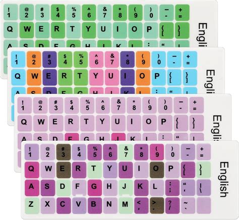 2pcs Keyboard Number Stickers Keyboard Number Pad 2pcs Keyboard Number Stickers Keyboard Number Pad