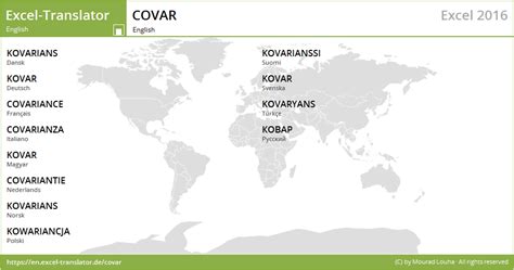 Covar • Excel Translator