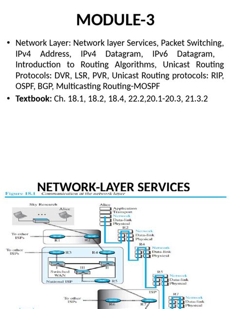 Module 3 Computer Networks Pdf Routing Internet Protocols