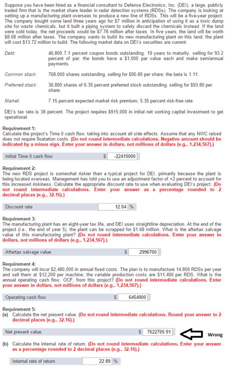 Solved The Net Present Value Is Incorrect All Other Answers Chegg