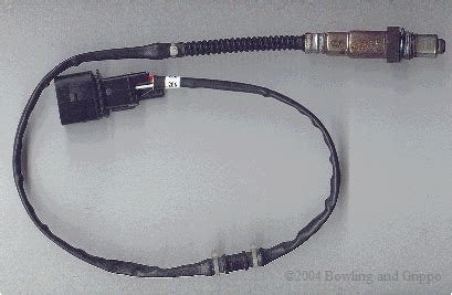 How A Wideband O2 Sensor Works Boosted Technologies LLC