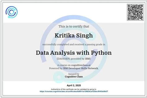 Datascience Dataanalysis Kritika Singh