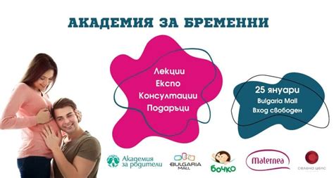 Кандидатстване след 7 клас в София 2024 Карта на училищата в София