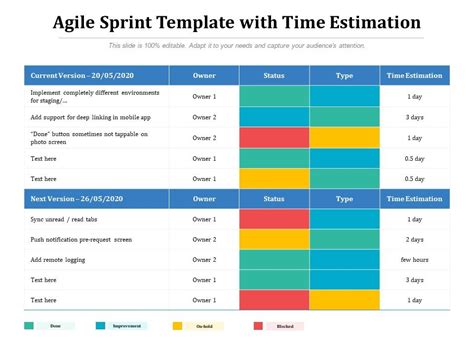 Agile Sprint Template With Time Estimation Ppt PowerPoint Presentation Show Demonstration PDF