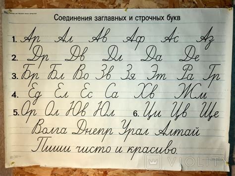 Visual Aid For Primary Classes Charts For Learning To Write With A Fountain Pen Violity