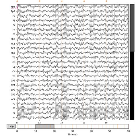 Entropy And Related Measures — Pycrostates 0 7 0 Dev0 Documentation