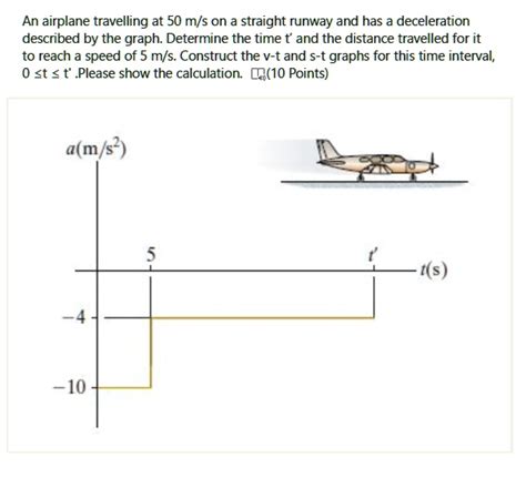 an airplane is traveling at 50 m s on a straight runway and has a