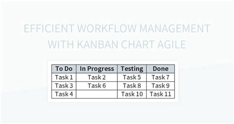Efficient Workflow Management With Kanban Chart Agile Excel Template And Google Sheets File For