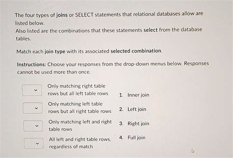 Solved The Four Types Of Joins Or Select Statements That Relational
