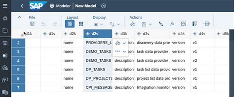 Access Sap Cloud Alm Analytics From Sap Analytics Sap Community