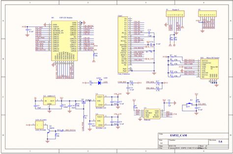 Esp32 Cam Latiful Hayat