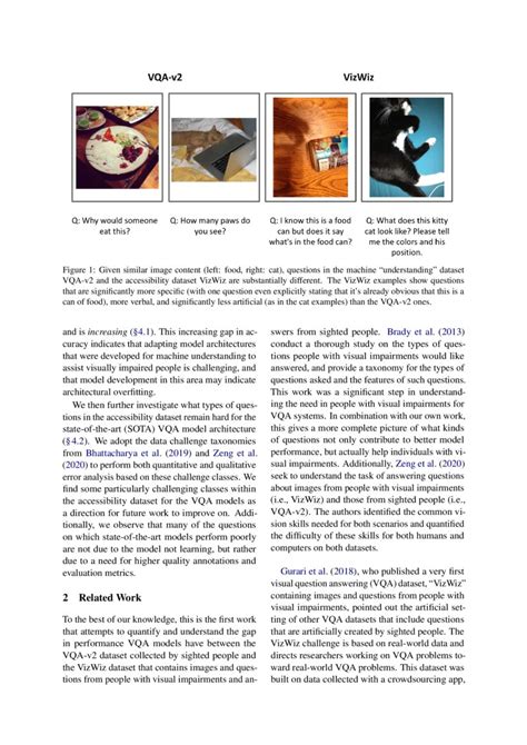 Whats Different Between Visual Question Answering For Machine Understanding Versus For