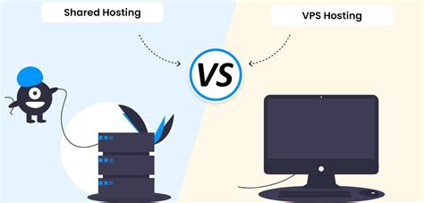 Vps Hosting Vs Shared Hosting Is It Worth The Upgrade Web