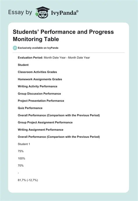 Students Performance And Progress Monitoring Table Words Essay Example