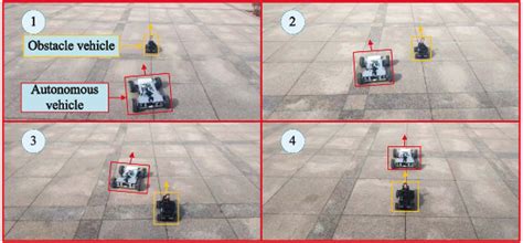 figure 10 from collision avoidance for autonomous vehicles based on mpc