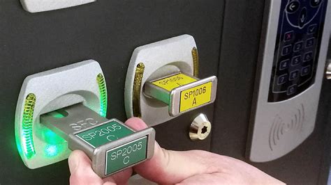 Valve Interlocks Smith Flow Control Sfc The Industry Standard For