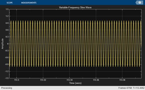 Audiooscillator Generate Sine Square And Sawtooth Waveforms Matlab