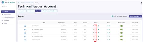 Adding Widgets To A Report Greymetrics Help Center