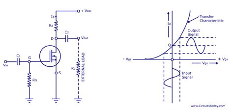 D Mosfet Schematic Diagram Circuit Diagram