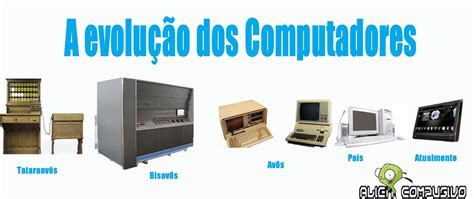 A Verdadeira Evolução Dos Computadores Alien Compulsivo