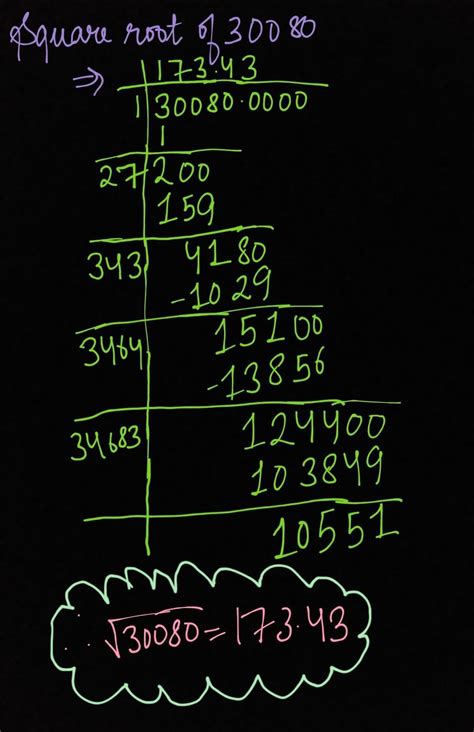 Square Root Division Method Brainly In