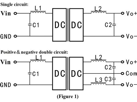 Add Isolation Lines To Acdc Converter Symbols · Issue 429 · Kicad