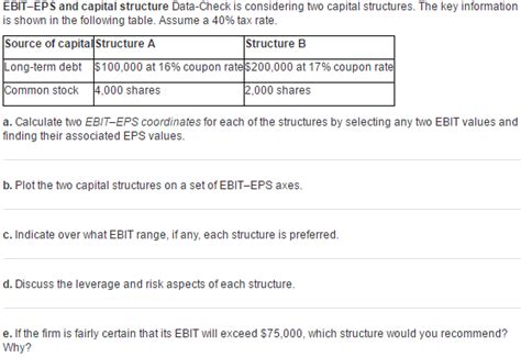 Solved EBIT EPS And Capital Structure Data Check Is Chegg Com