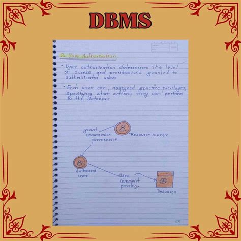 Dbms Handwritten Notes Topperworld