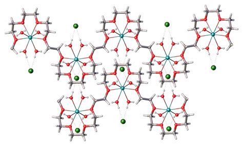 Pegs And Lipids Veranova