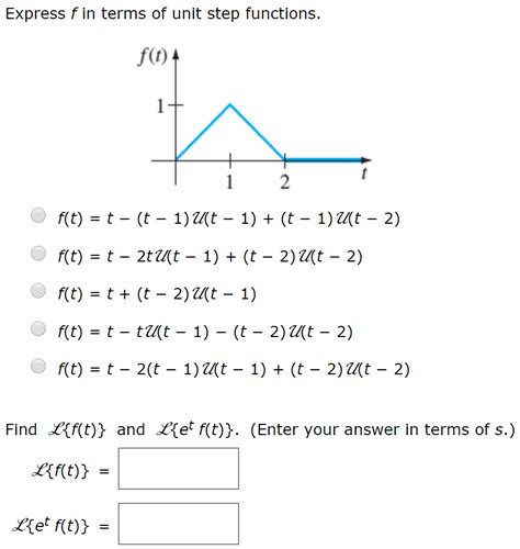 Solved Express F In Terms Of Unit Step Functions 2 Ftt