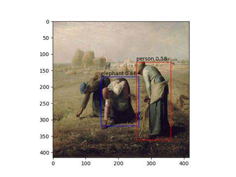 醉裡挑燈看Code Tiny YOLOv on 拾穗