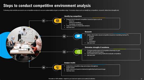 top 10 making decision powerpoint presentation templates in 2024