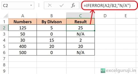 Excel Iferror Function Error Handling Made Easy Tips And Examples