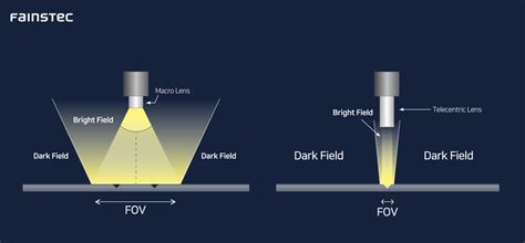 헬로티 매일 만나는 첨단 산업 경제 It 소식