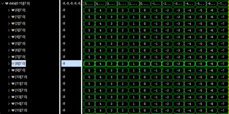 基于verilog的tpu脉动阵列m16n16k16的简要实现方法脉动阵列verilog Csdn博客 基于verilog的tpu脉动阵列m16n16k16的简要实现方法脉动阵列verilog Csdn博客