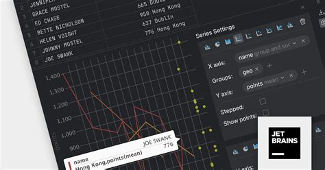 Easily Visualize Database Data