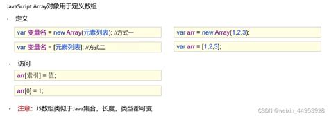 黑马程序：7html、css、javascripthtmlcssjavascript网页制作案例教程黑马程序员源代码 Csdn博客
