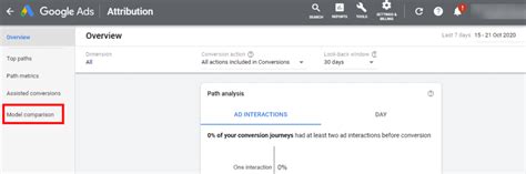 What Is Advertising Attribution A Guide To Attribution Models Common Pitfalls And Tools