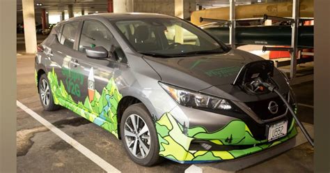 Transactive Energy Tariffs For Microgrids Inch Forward Microgrid Knowledge